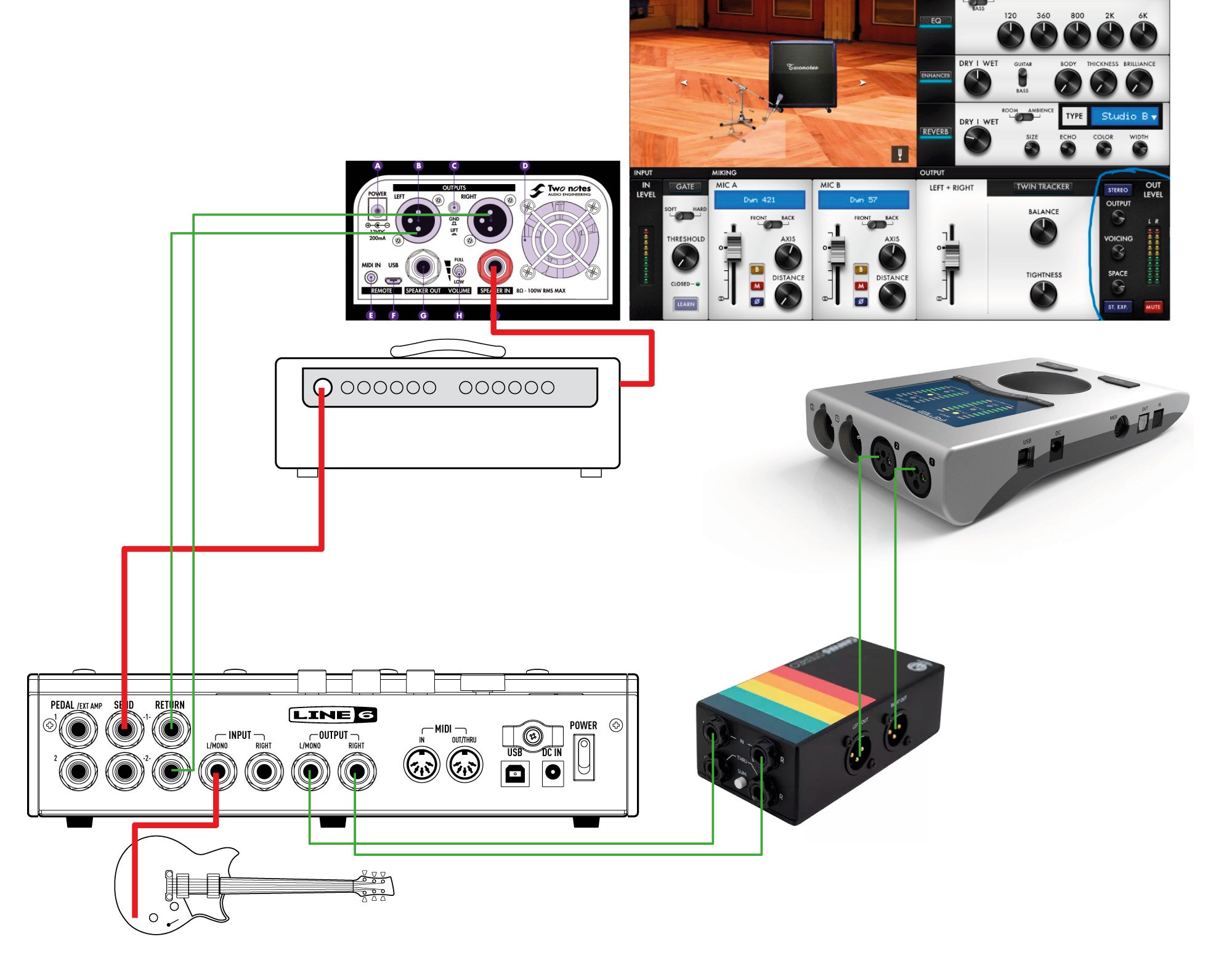 Problem with stereo return levels using 4C with HX effects and Torpedo ...